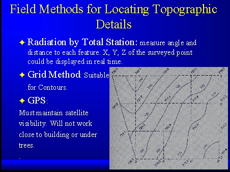 Field Methods for Locating Topographic Details