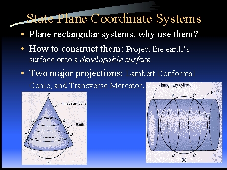 State Plane Coordinate Systems