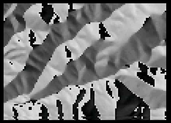 Probability of Failure