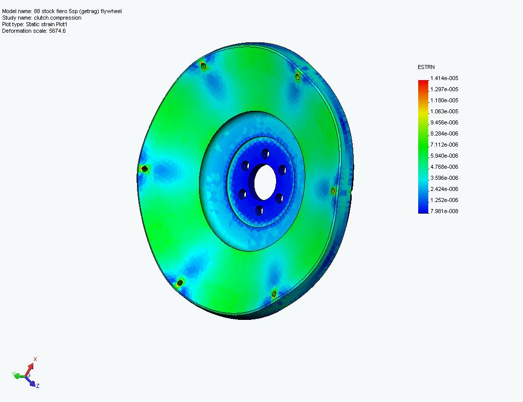 1988 5 speed Fiero Stock Flywheel Analysis - 400 lb clamping force