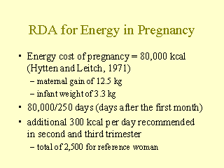 RDA for Energy in Pregnancy