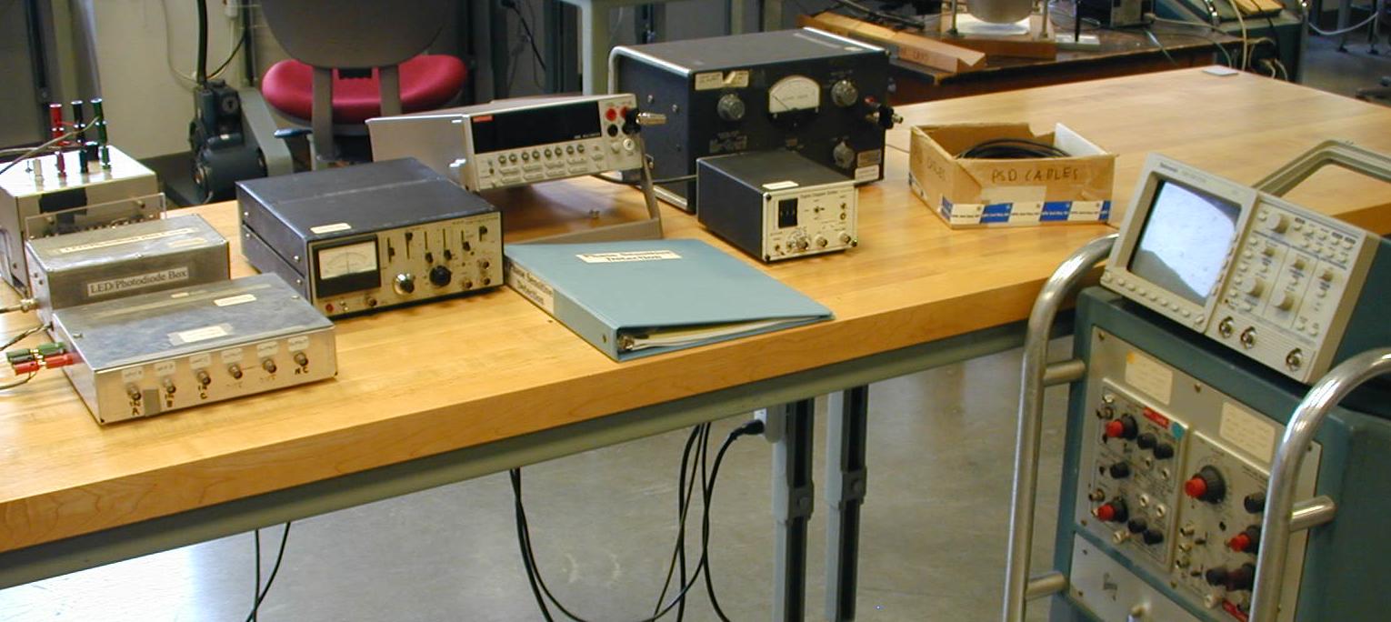 Physics 432: Phase-sensitive Detection