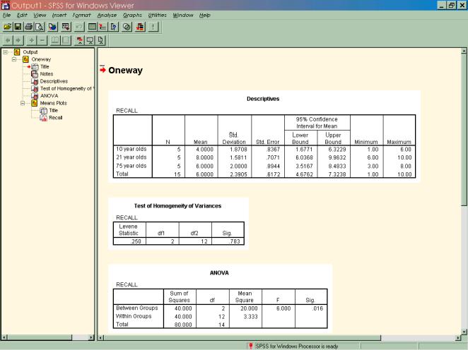 SPSS Tutorial 2—Psych 218