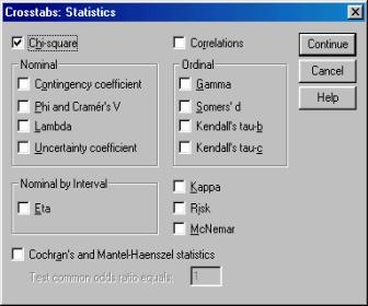 Psych 218 – Third SPSS Tutorial