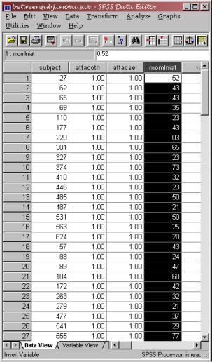 Psych 218 – Third SPSS Tutorial